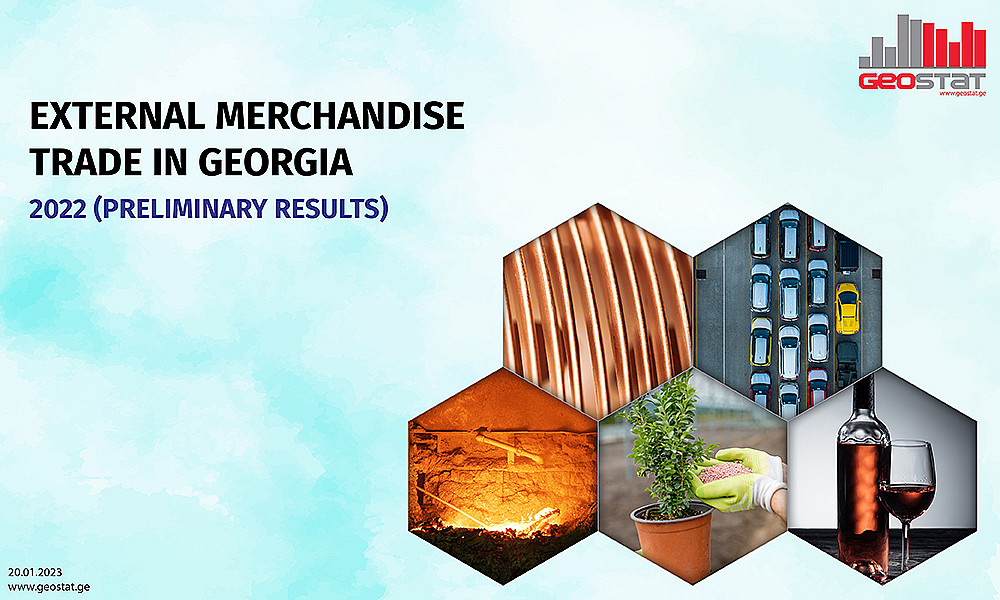 External Merchandise Trade of Georgia in 2022 (Preliminary)