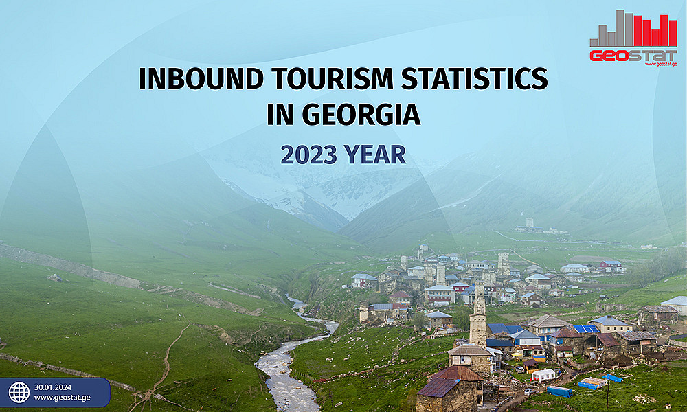 Inbound Tourism Statistics - (2023 year)
