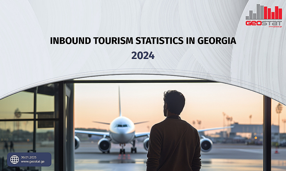 Inbound Tourism Statistics - 2024